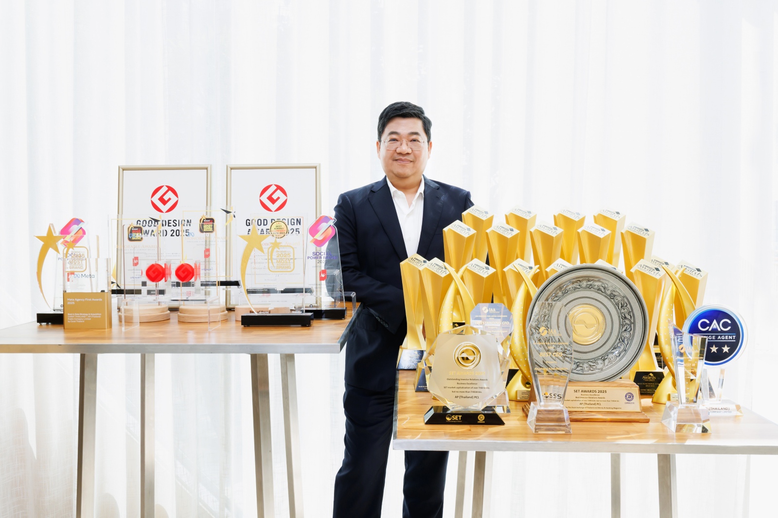 AP Thailand: The Leading Real Estate Brand Trusted by Consumers ...