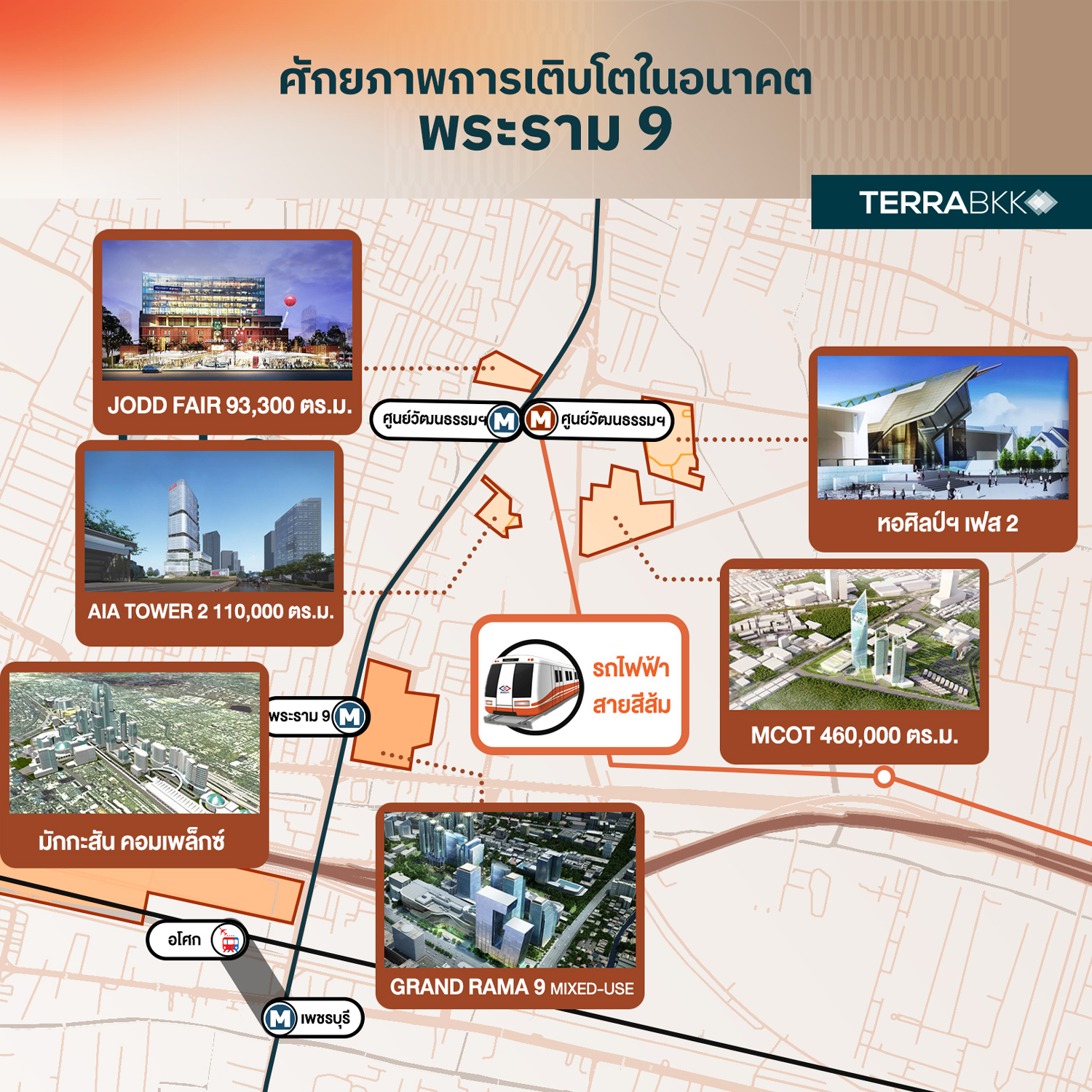 Life Ratchada Rama 9: A Shortcut to Life in the Heart of the City on a ...